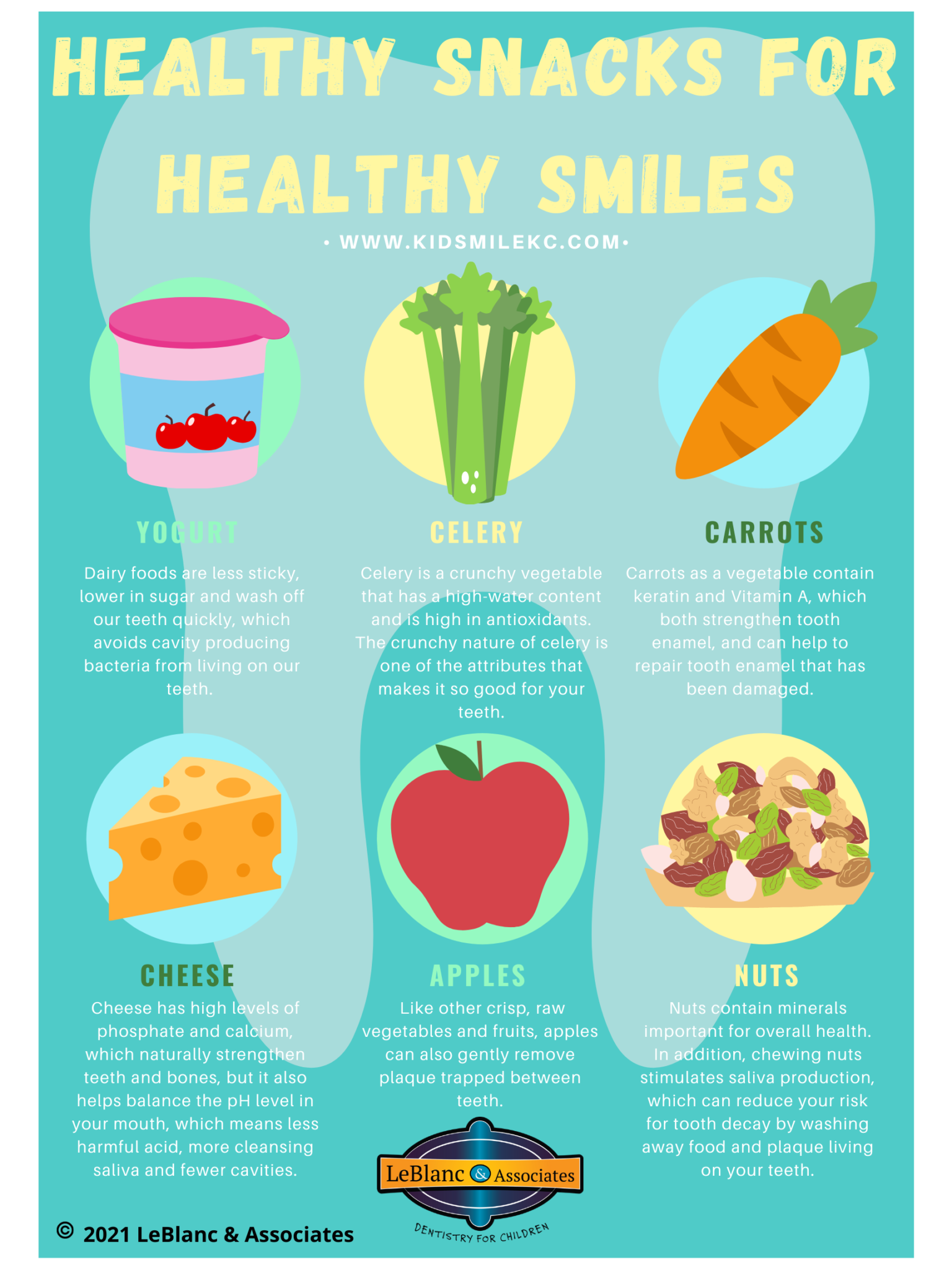 Nutritious Snacks for Children - LeBlanc & Associates Dentistry for ...